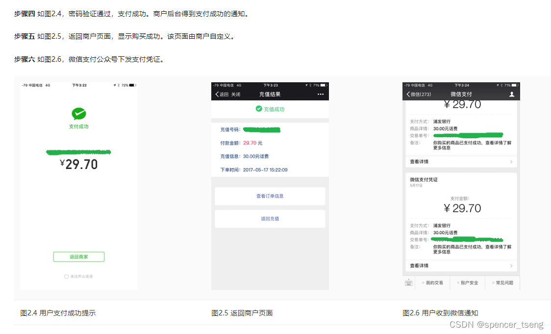 pay.weixin jsapi-payment_pay.weixin.jspay-CSDN博客