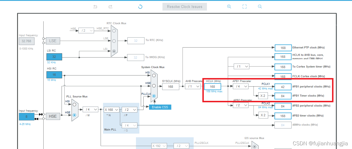 STM32F407 CubeMX HAL库PWM输出设置与应用_hal库设置pwm占空比-CSDN博客