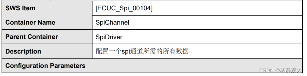 CP AUTOSAR标准之SPI Handler/Driver(AUTOSAR_SWS_SPIHandlerDriver)_spi 异步实现 ...
