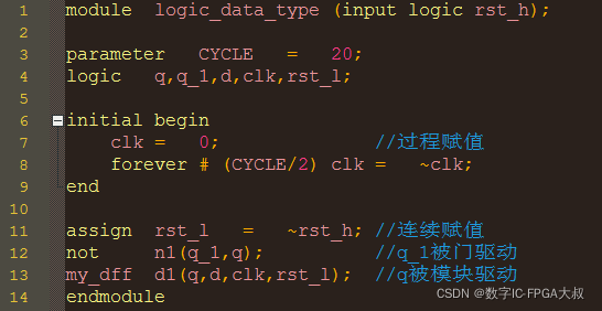 【systemverilog】数据类型(1)logicverilog Logic Csdn博客