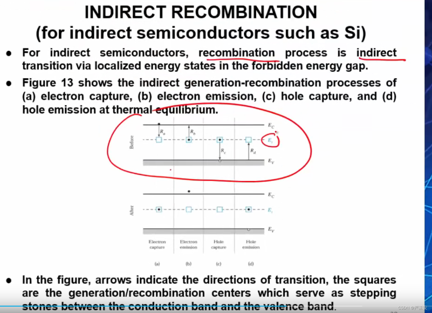 热平衡下光激发电子空穴对研究-CSDN博客