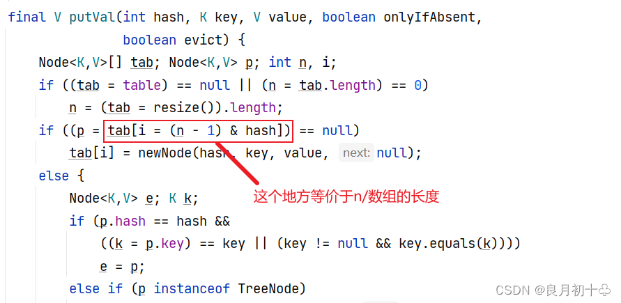 HashSet和HashMap以及HashMap中put方法中源码的总结_map的set和put方法-CSDN博客