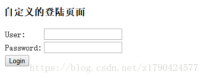 Spring Security(二)拦截请求_.anyrequest().permitall()-CSDN博客