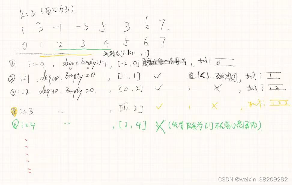DAY13|239.滑动窗口最大值（ArrrayDeque）、347.前K个高频元素（优先级队列小顶堆，lamda表达式）-CSDN博客