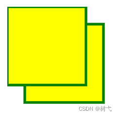 SVG概述_svg xmlns-CSDN博客