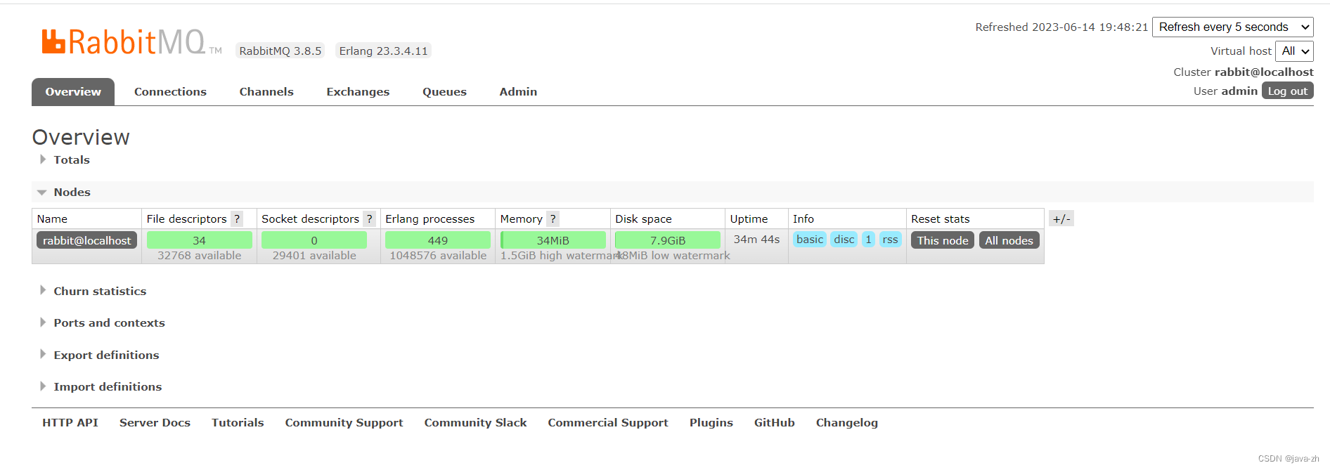 centos7安装rabbitmq_centos7 安装rabbitmq-CSDN博客