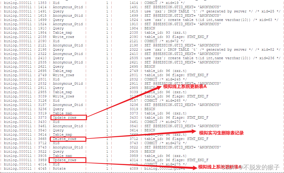 Mysql Binlog恢复误删的数据mysqlbinlog 查看被删除数据 Csdn博客