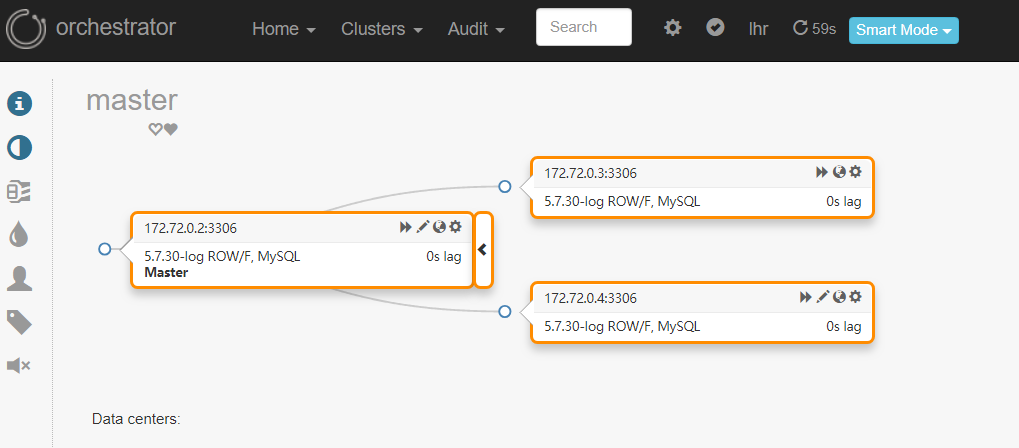 【DB宝40】MySQL高可用管理工具Orchestrator简介及测试-CSDN博客