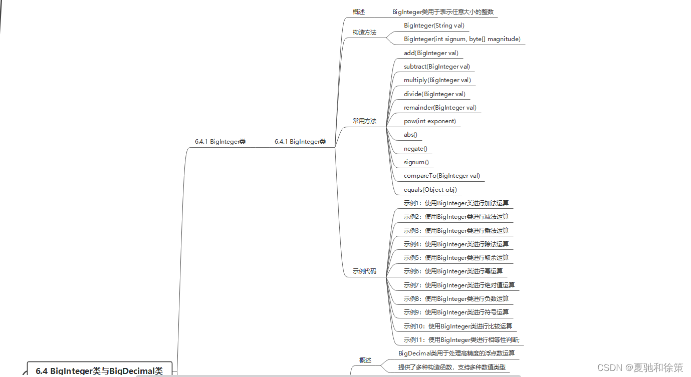6.4 BigInteger类与BigDecimal类_divideandremainder-CSDN博客