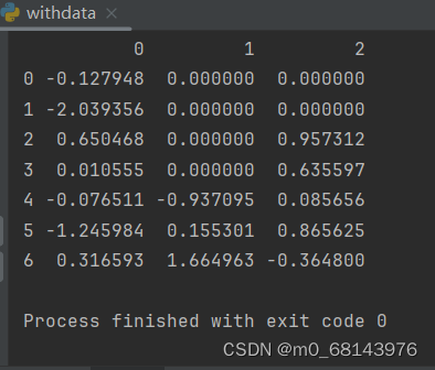 PandasDataFrame中的fillna方法：处理缺失值与数据填充策略-CSDN博客