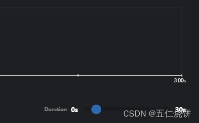 IOS复杂震动（Core Haptics）AHAP文件编辑指南_corehaptics-CSDN博客