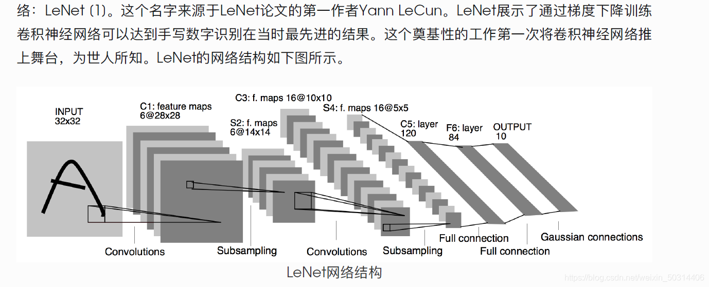 Tensorflow2.x 用Lenet神经网络训练 fashion_mnist数据集 并预测。_怎么使用lenet模型进行预测-CSDN博客