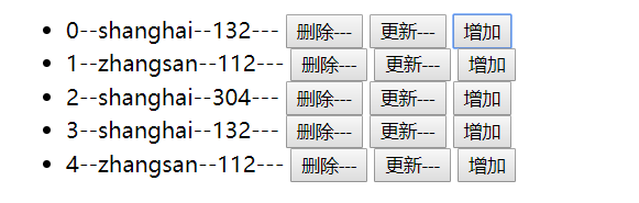 vue学习笔记之splice()方法的使用_vue splice()函数-CSDN博客