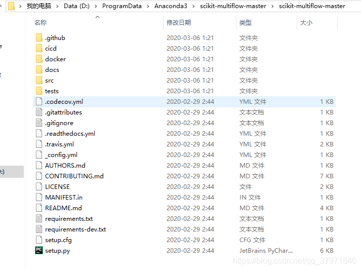 scikit-multiflow安装教程_安装 scikit multiflow-CSDN博客