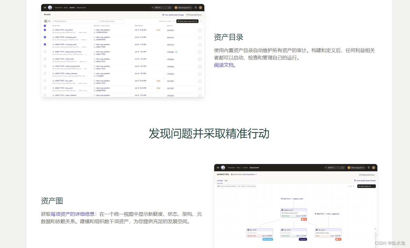 探索Dagster：现代数据编排的利器-CSDN博客
