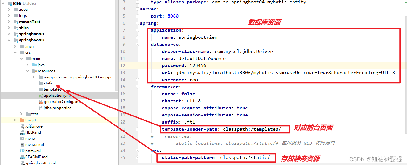 程序员必看内容连续集之 SpringBoot04 Springboot视图渲染_springboot阿贾克斯渲染-CSDN博客