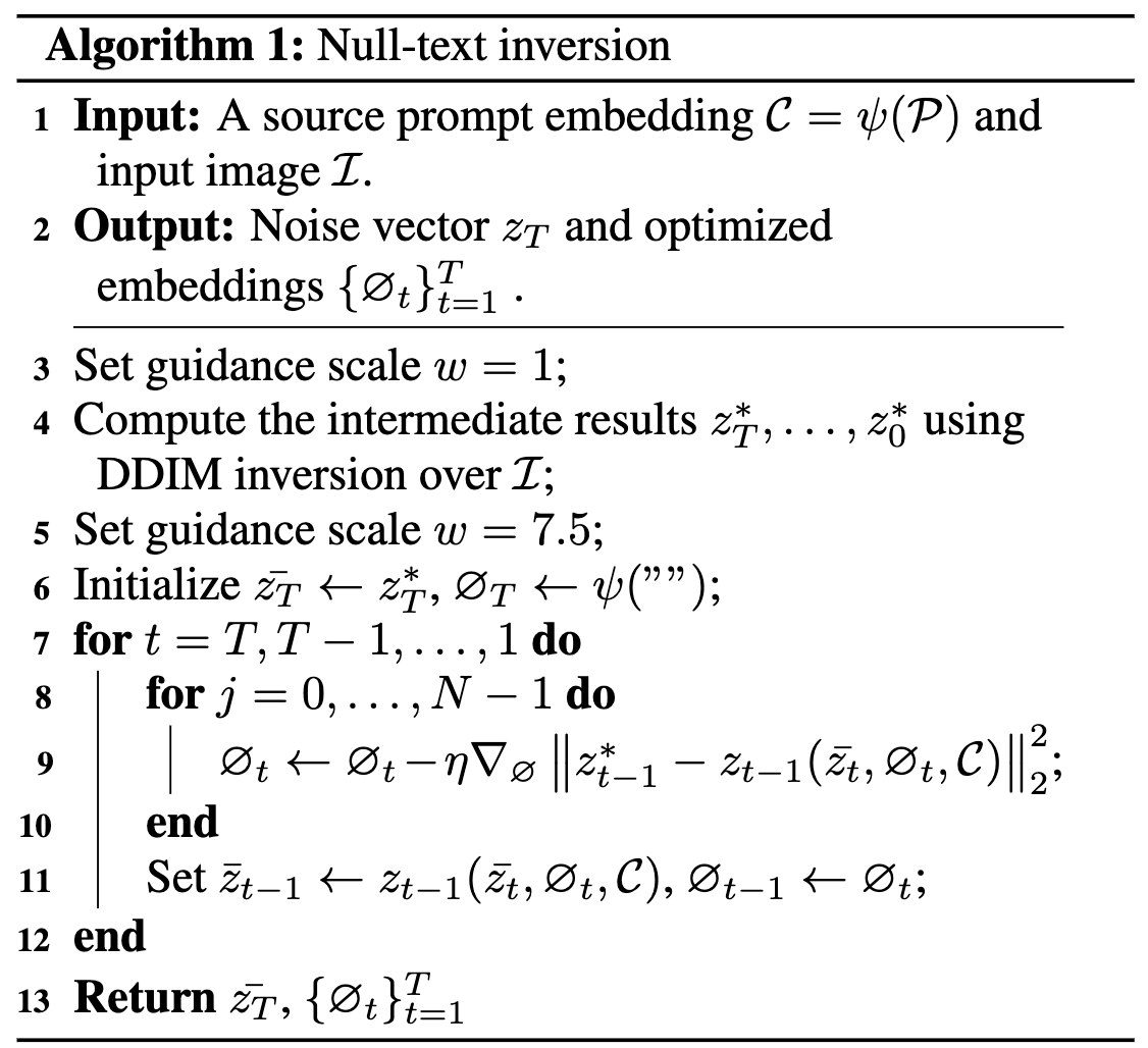 Null-text Inversion for Editing Real Images using Guided Diffusion Models-CSDN博客
