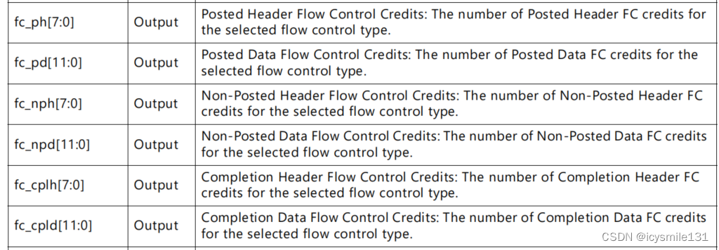 7 Series FPGAs Integrated Block for PCI Express IP核中的Atomic Operations、Core Buffering和Flow ...