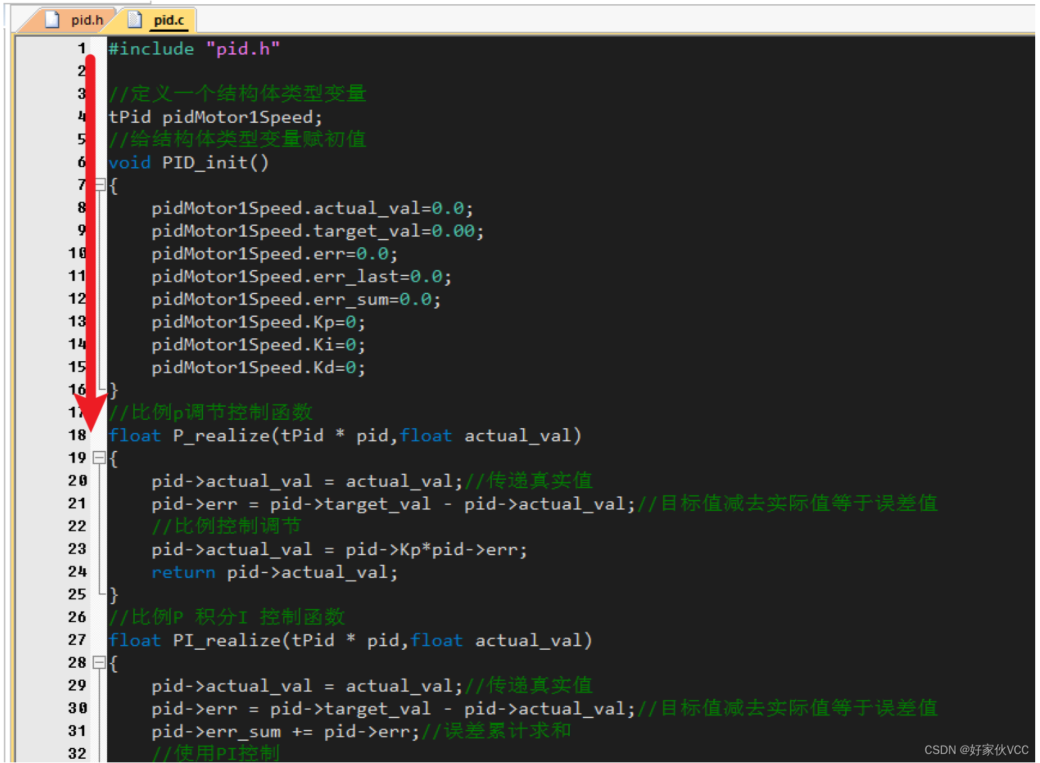 第八章-PID 速度控制 PID控制 PID调参 PID温度控制 蓝桥杯 单片机 串级PID 模糊PID STM32f103c8t6最小系统板 STM32项目 STM32cubemx正点原子 ...
