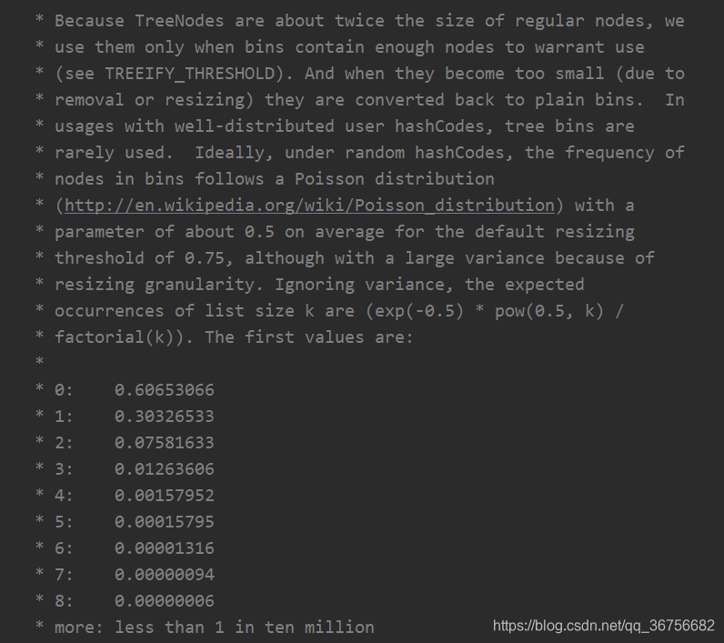 Java集合09 - JDK1.8中的HashMap_java1.8的hashmap-CSDN博客