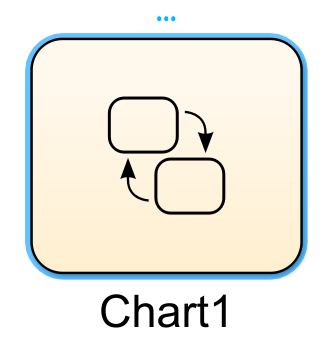 Simulink算法建模：通过Chart模块进行多个周期调度_simulink chart-CSDN博客