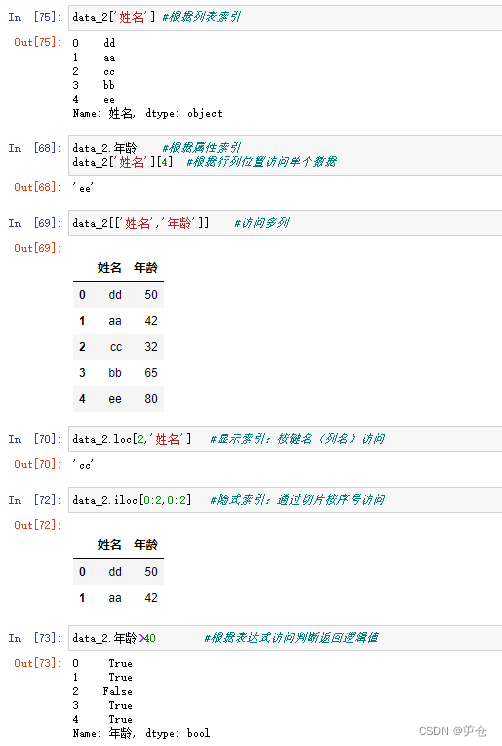 Python·pandas_matplotlib(科学分析和数据可视化)_pandas matplotlib-CSDN博客