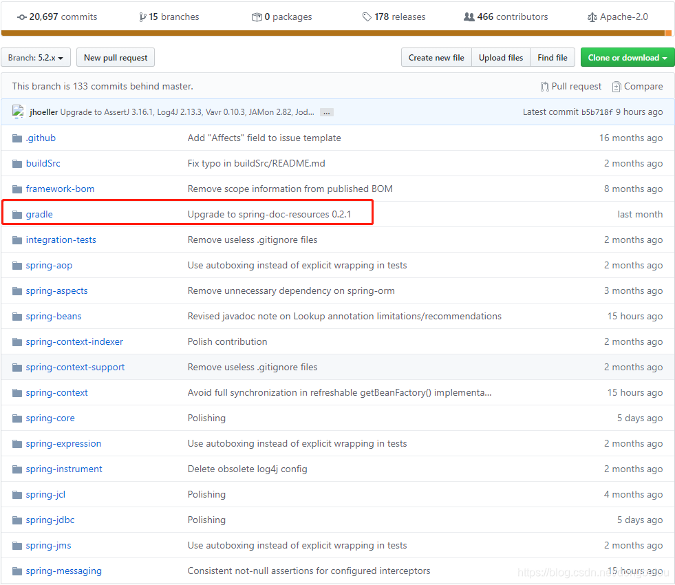 使用idea和gradle编译spring5.2.x源码-CSDN博客