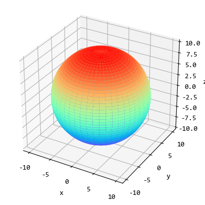 【scipy 基础】--空间计算_scipy.spatial-CSDN博客
