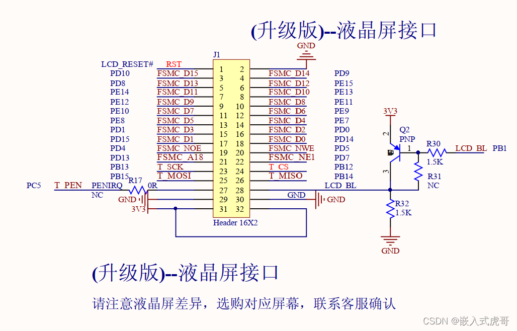 Stm32f407vet6mlx90640红外成像在正点原子28tft显示屏 显示 Csdn博客