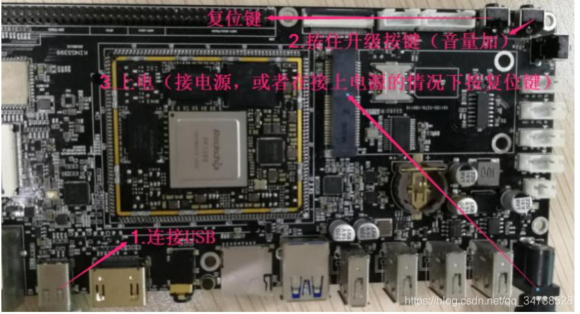 King3399开发板接口详解与烧写指南-CSDN博客