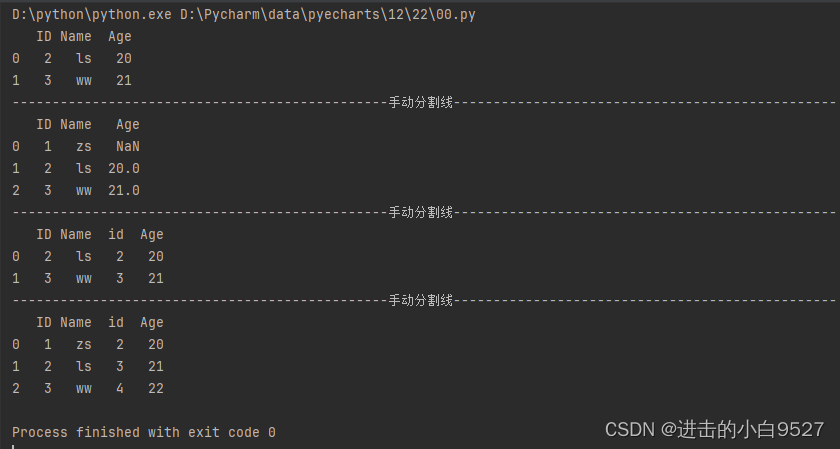 Pandas--学习记录_index(...) must be called with a collection of som-CSDN博客
