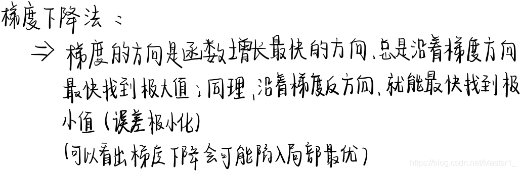 使用python语言自行搭建BP神经网络(Back Propagation NN)_bp神经网络ann单隐层来搭建分类模型python-CSDN博客
