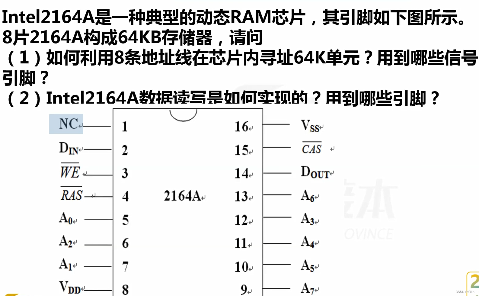 第三章 存储器（Pro）_2164芯片-CSDN博客