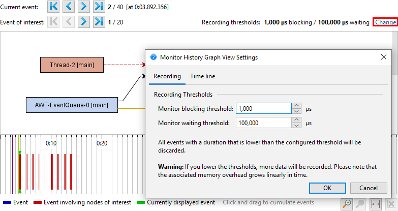 【开发工具】java性能分析：8、超详细的jprofiler线程分析（官方中文版）jprofiler 分析线程 Csdn博客