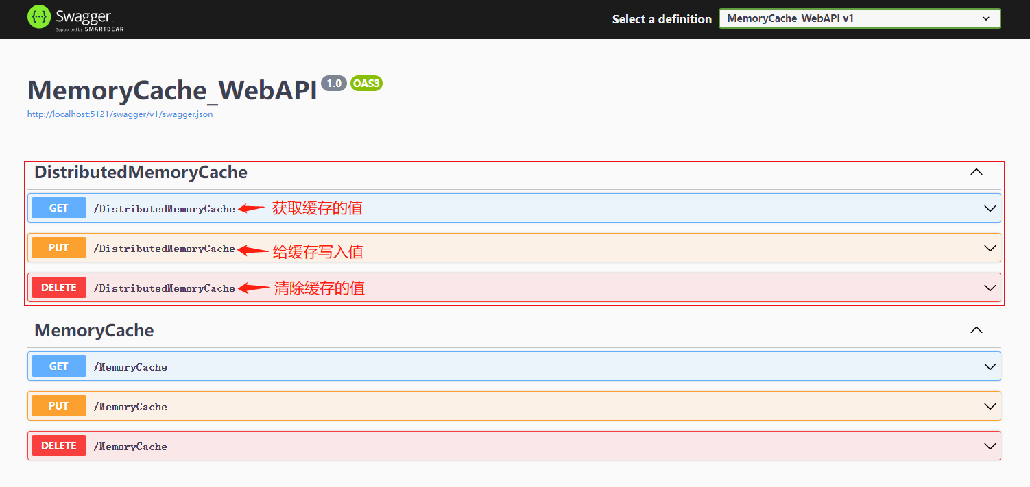C#-缓存（二）_分布式缓存DistributedCache-CSDN博客