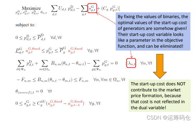 Lecture03: 市场出清机制的理想特性_tight mixed integer linear programming formulation-CSDN博客