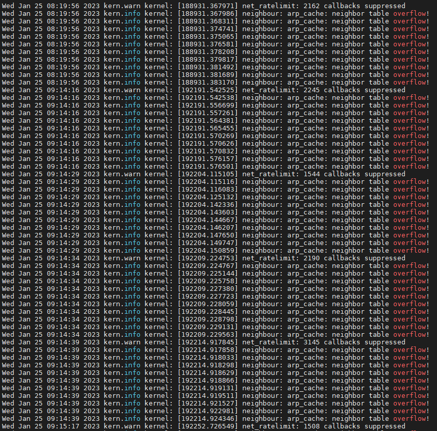 【笔记】openwrt - full cone NAT（全锥NAT）、解决“arp_cache: neighbor table ...