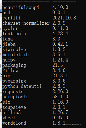 库的安装（jieba、requests、beautifulsoup4、matplotlib、pillow、numpy）_pip install pygame requests ...