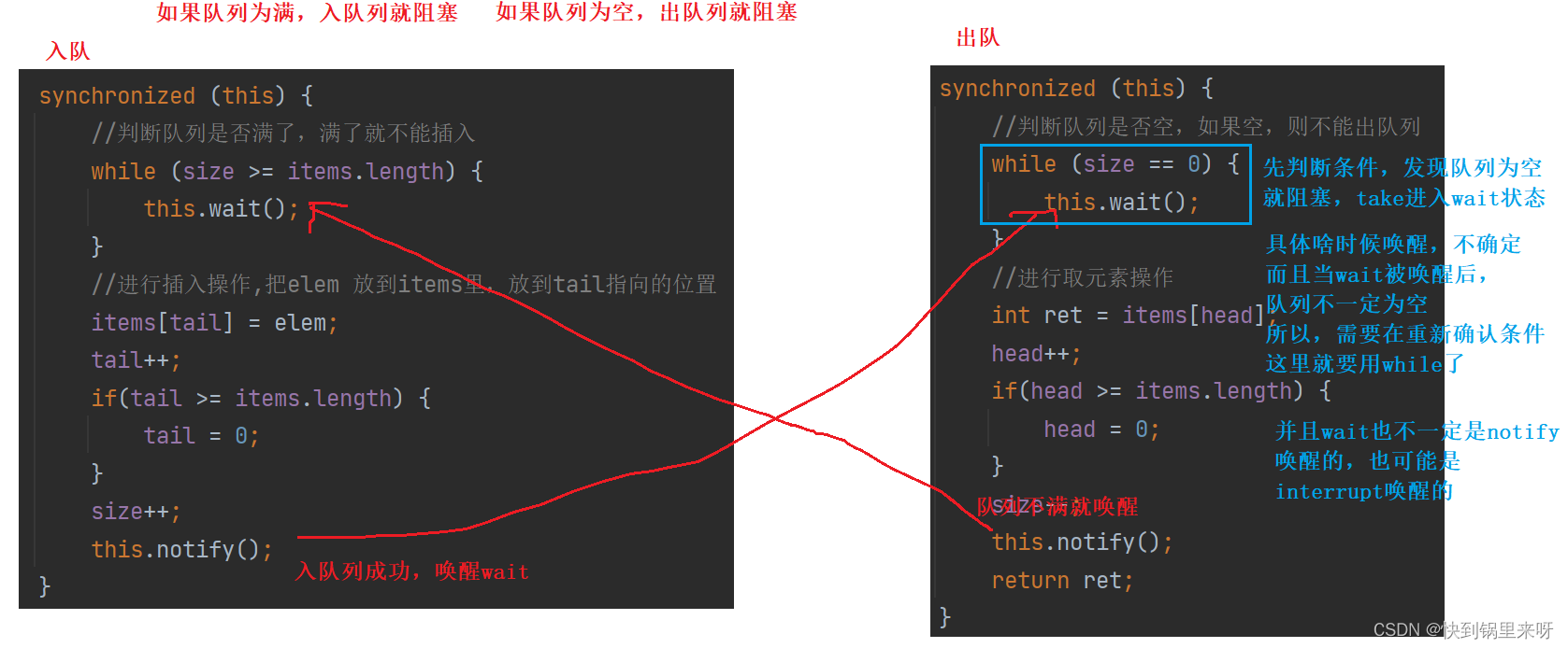 多线程之三（【多线程案例】单例模式+阻塞式队列+定时器+线程池）_单例中schedulewithfixeddelay会阻塞吗,单例吗-CSDN博客