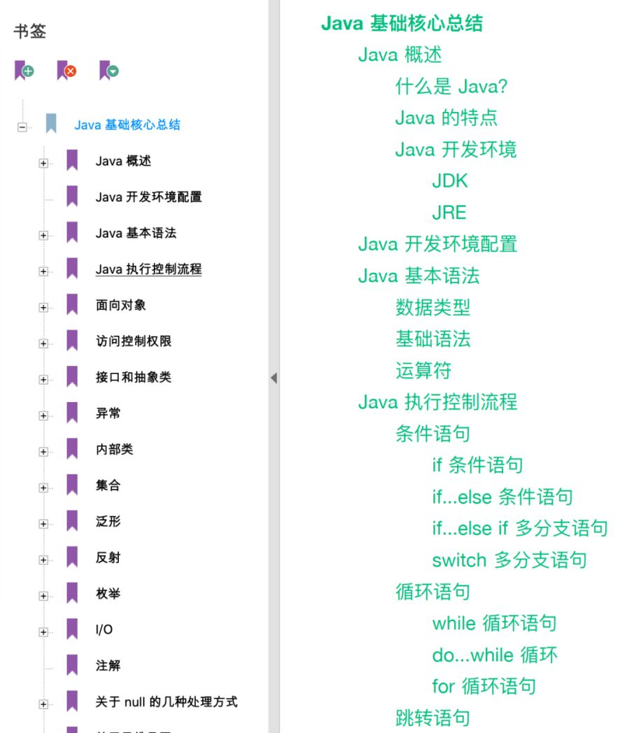 阿里巴巴项目P8技术咖总结的Java心得，完整版PDF可下载_java p8-CSDN博客