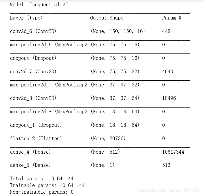 Tensorflow20学习(九) — 通过keras自定义图像数据集keras 定义数据集 Csdn博客