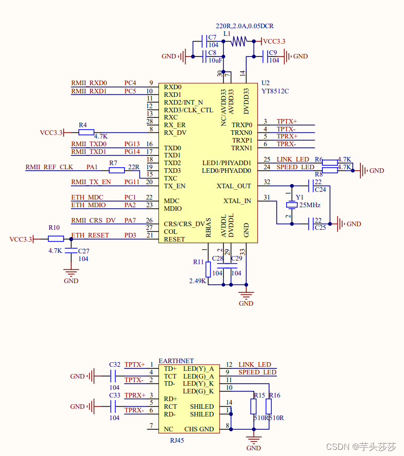 LWIP学习记录3——PHY简介与接线_外置phy-CSDN博客