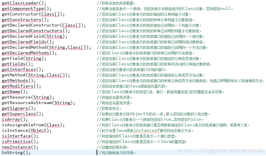 关于getClass()，Object.class，getClassLoader的理解_new object().getclass().getclassloader()-CSDN博客