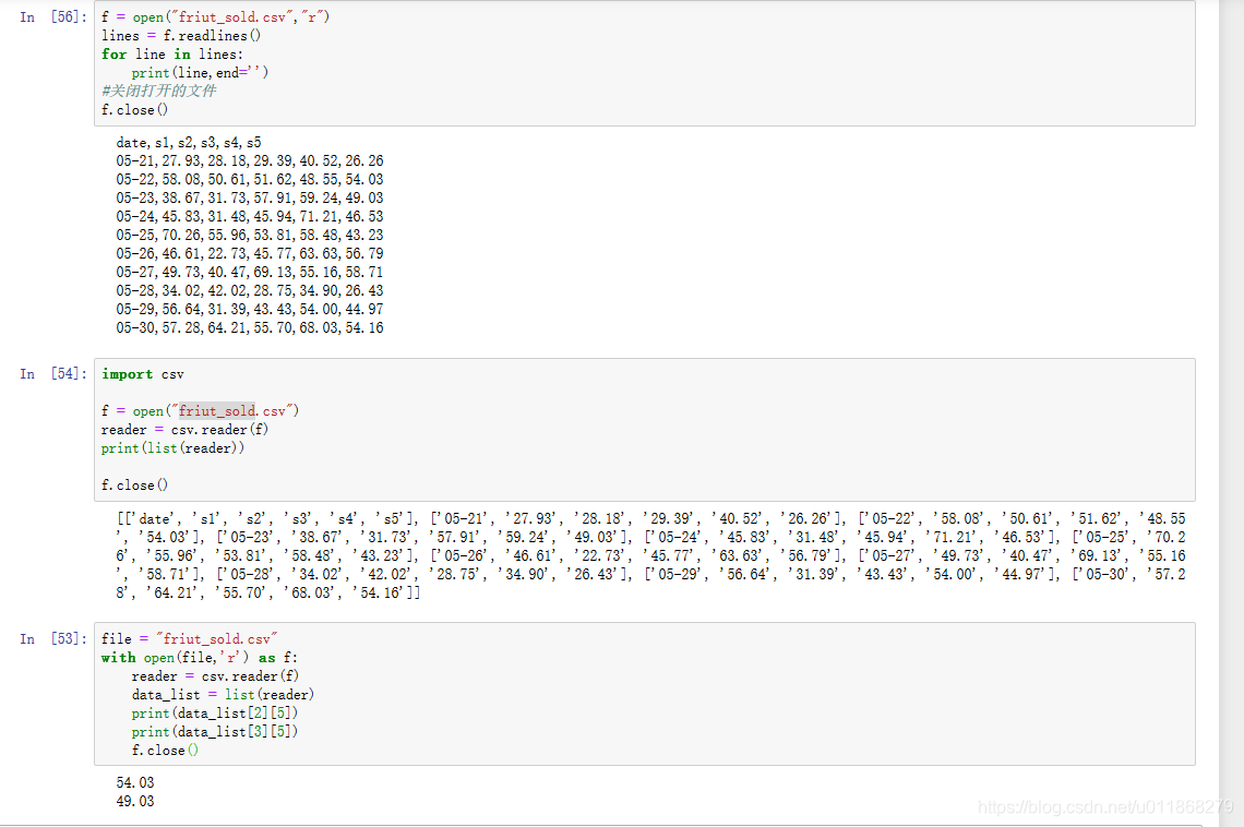 Python中变量、标识符、命名规则、关键字运算符基本的数据类型、输入输出、csv处理python Csv文件命名 前几个字符 Csdn博客