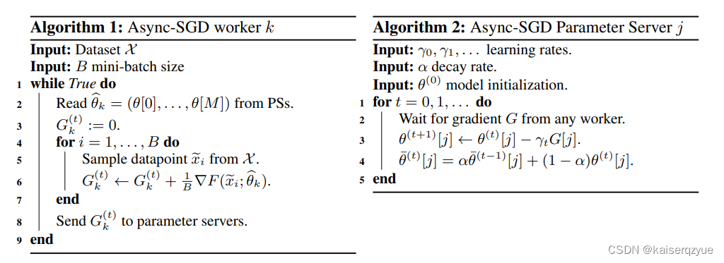 Revisiting Distributed Synchronous SGD 带有Back-up机制的分布式同步SGD方法 论文精读_介绍sgd的论文-CSDN博客