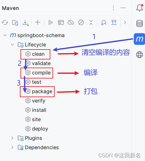 tomcat服务器安装+配置远程连接+部署springboot、vue、uni-app项目（ubuntu环境下）_tomcat服务器安装+配置远程连接+部署springboot、vue、uni ...