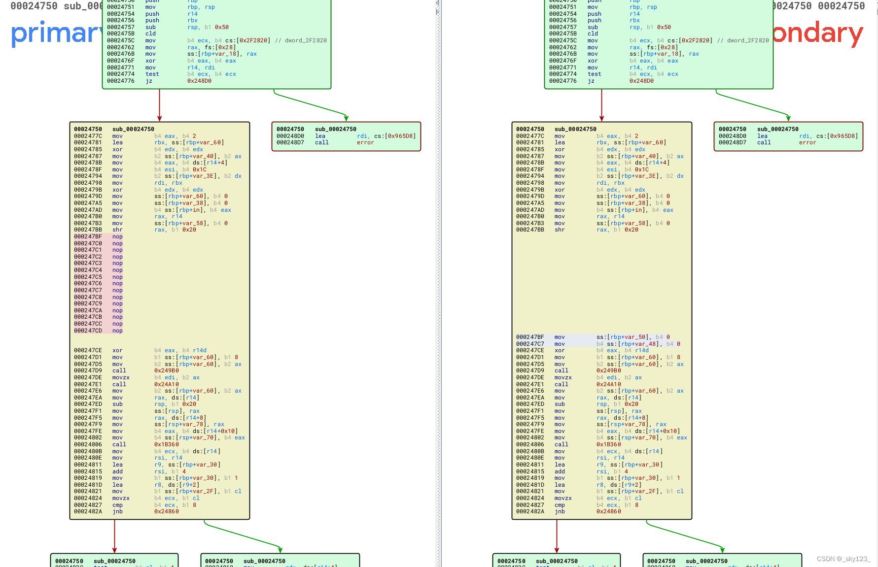 VMware 逃逸基础知识_vmm-CSDN博客