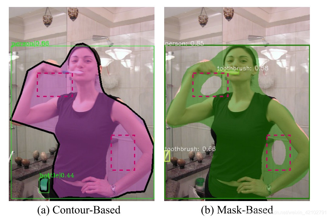 Mask Encoding for Single Shot Instance Segmentation论文阅读/翻译-CSDN博客