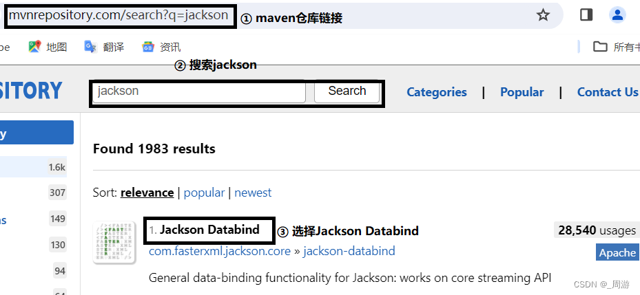 【JavaEE】_前端POST请求使用json向后端传参_post请求传递json参数-CSDN博客