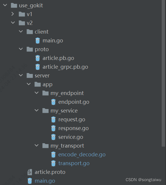 2. 用go-kit整合grpc服务_go-kit grpc-CSDN博客